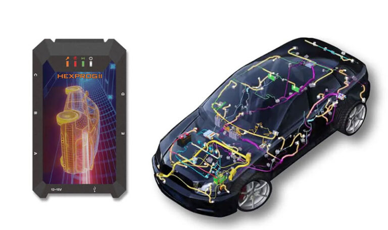 What is an ECU in Cars? Definition, Working Principle, and Common ...
